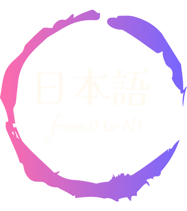 1 How to Learn Gojūon? Japanese Gojūon Tutorial with Pronunciation ...